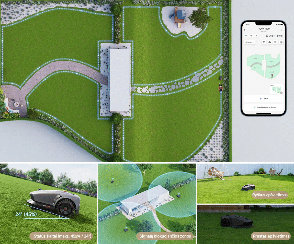 MOVA M600 / M1000 lawn robot — Niuxtech