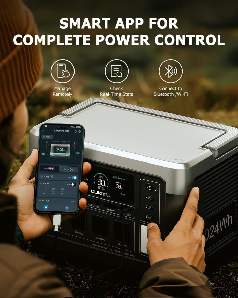 OUKITEL P1000 Plus - 1024Wh, 1800W, UPS