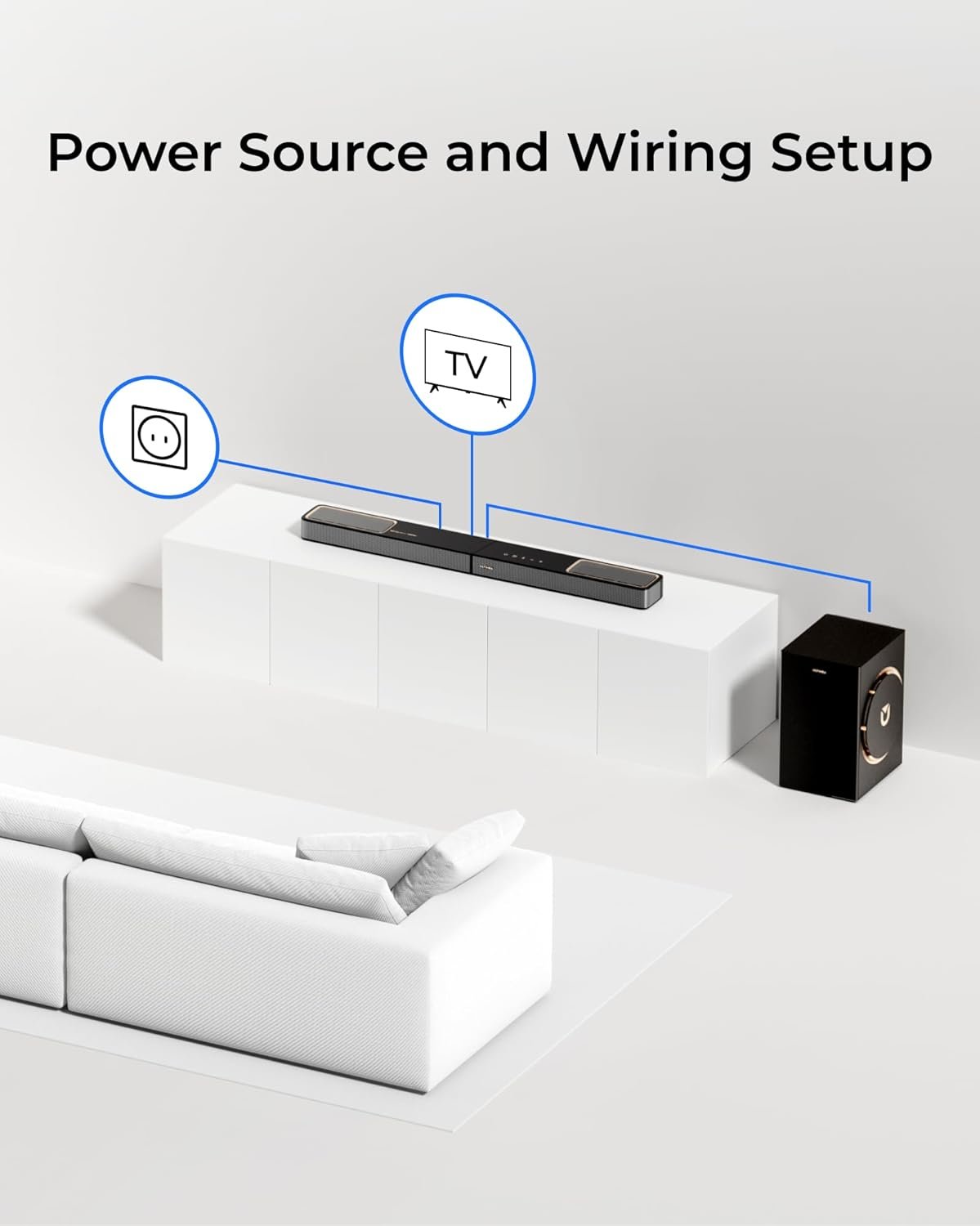ULTIMEA Skywave F30 Boom - 360W Dolby Atmos - Niuxtech