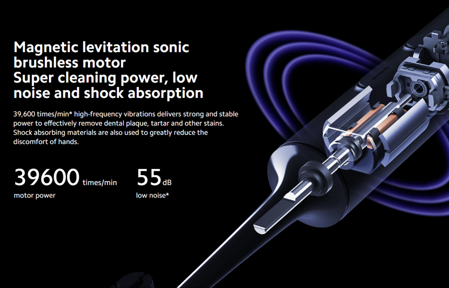 Xiaomi Mijia T700 - electric toothbrush — Niuxtech