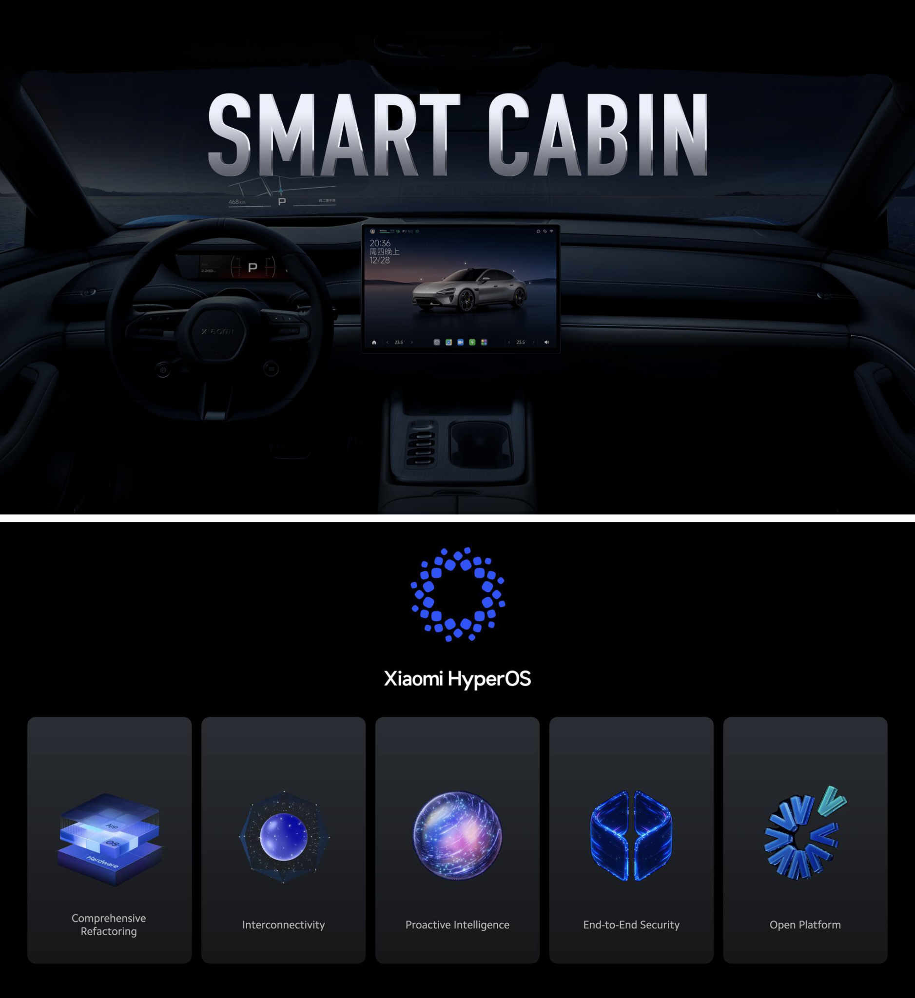 Xiaomi SU7 / SU7 Max electric car — Niuxtech